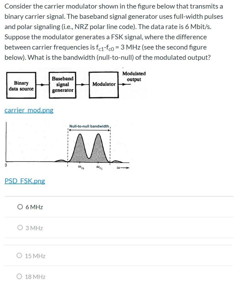 Solved Consider the carrier modulator shown in the figure | Chegg.com