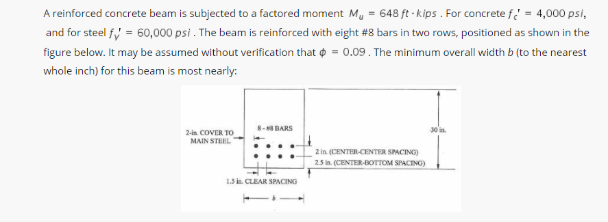 Solved A reinforced concrete beam is subjected to a factored | Chegg.com