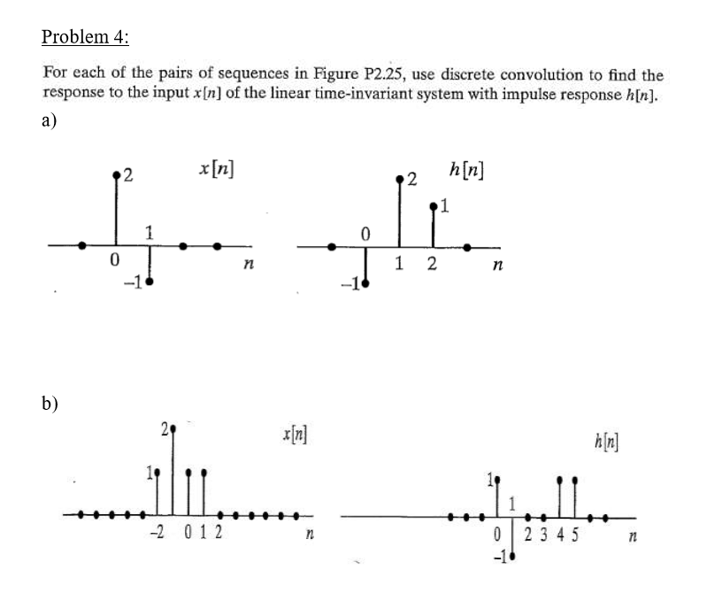 Solved Problem 4: For each of the pairs of sequences in | Chegg.com