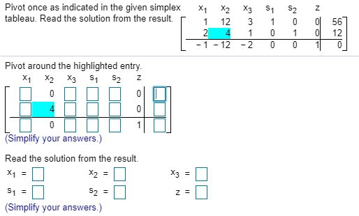 Solved Pivot once as indicated in the given simplex tableau. | Chegg.com