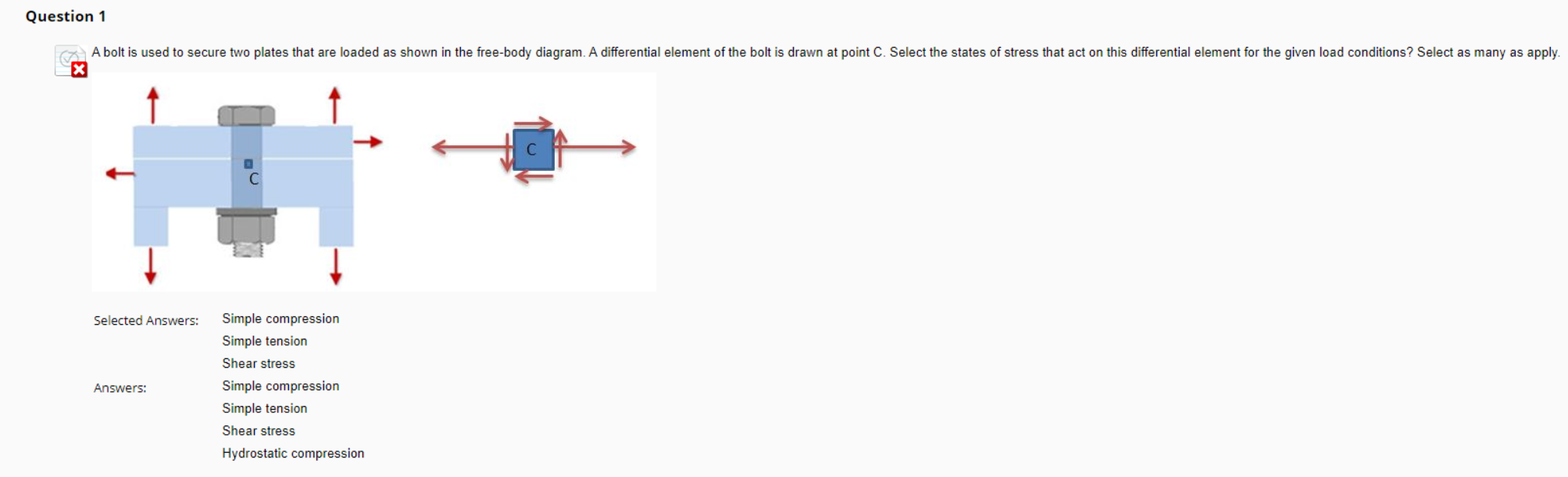 Solved Question 1 x Selected Answers: Simple compression | Chegg.com