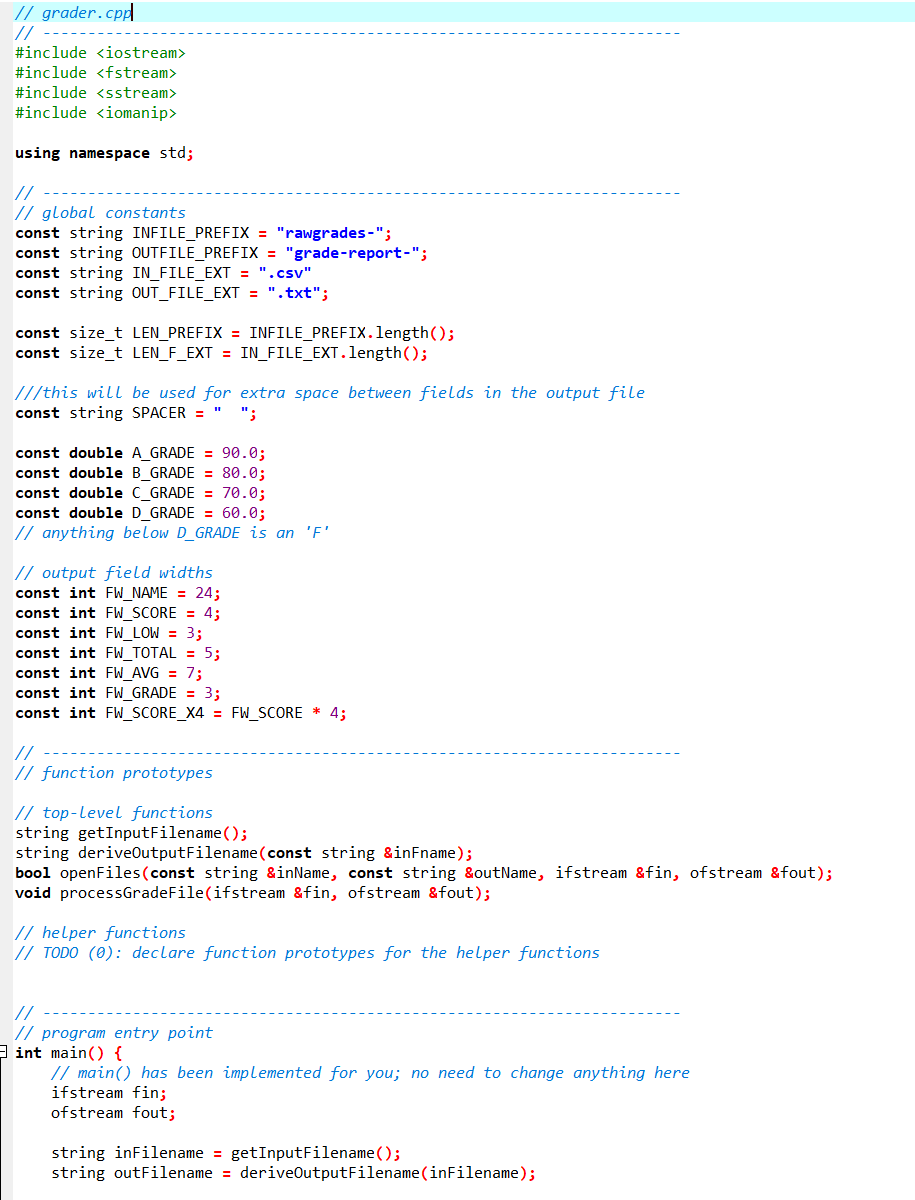7.19 Assignment: Grade Processor Your task for this | Chegg.com
