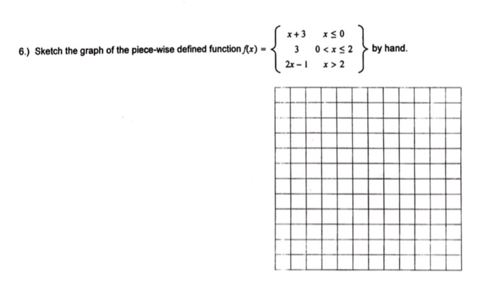 Solved x + 3 xs 6 ) Sketch the graph of the piece-wise | Chegg.com