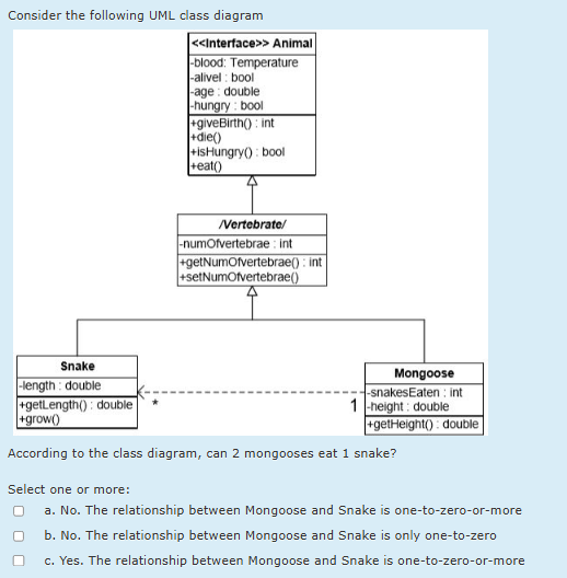 Solved Consider the following UML class diagram According to | Chegg.com