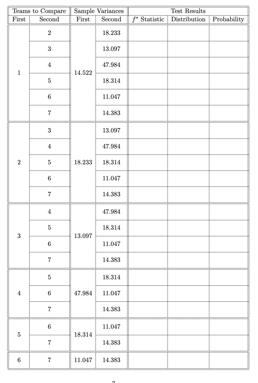 Directions: This assignment is optional and will | Chegg.com