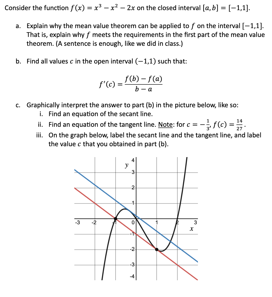 Solved Consider the function f(x)=x3−x2−2x on the closed | Chegg.com