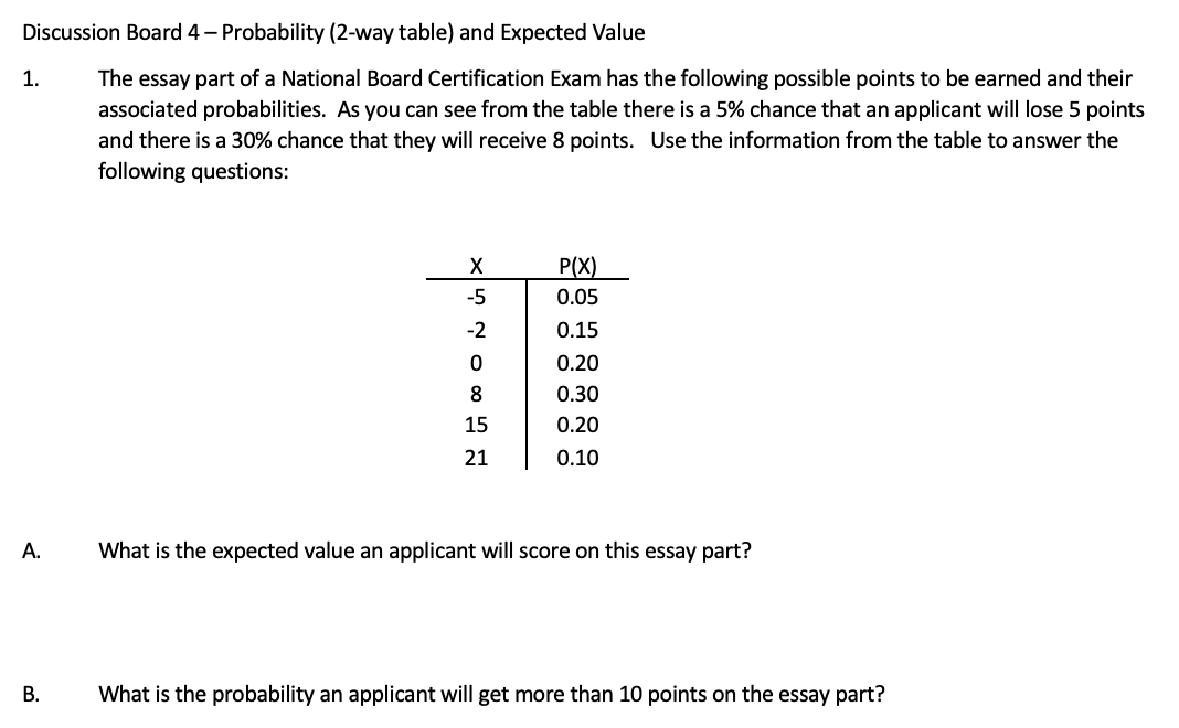 Solved Discussion Board 4-Probability (2-way table) and | Chegg.com