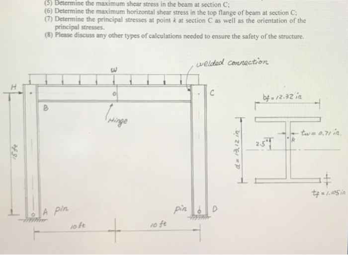 Solved A steel frame shown below is subjected to combined | Chegg.com