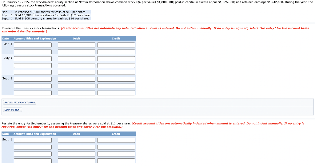 Solved On January 1, 2015, the stockholders' equity section | Chegg.com