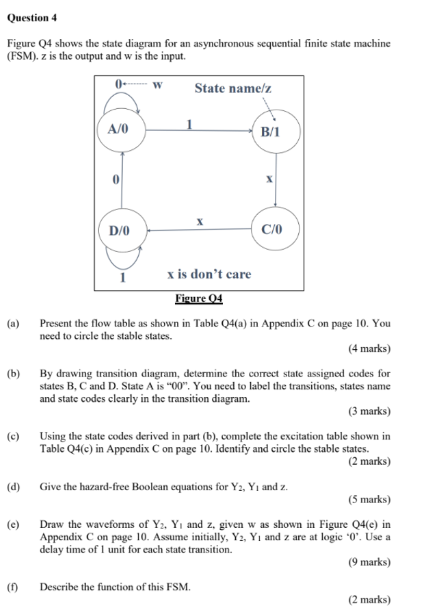 Solved Figure Q4 shows the state diagram for an asynchronous | Chegg.com