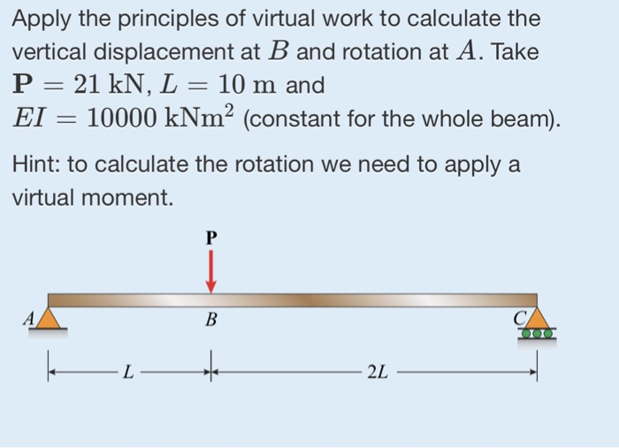 Solved Apply the principles of virtual work to calculate the | Chegg.com