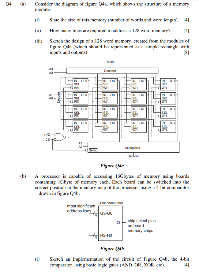 Solved Q4 (a) Consider the diagram of figure Q4a, which | Chegg.com