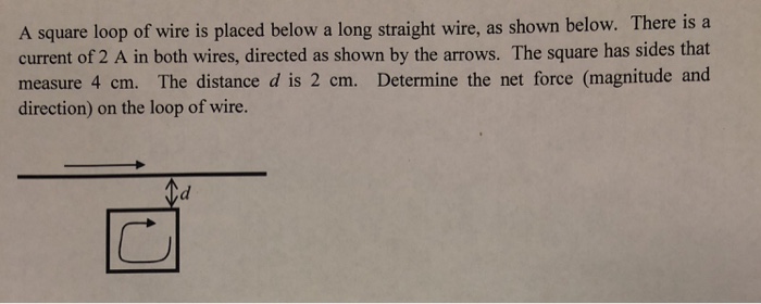 Solved A square loop of wire is placed below a long straight | Chegg.com
