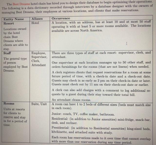 Solved Objectives 1. conceptual database design 2. logical | Chegg.com