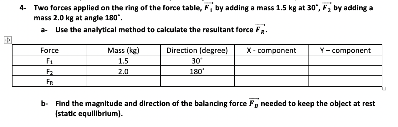 Solved 4- Two forces applied on the ring of the force table, | Chegg.com
