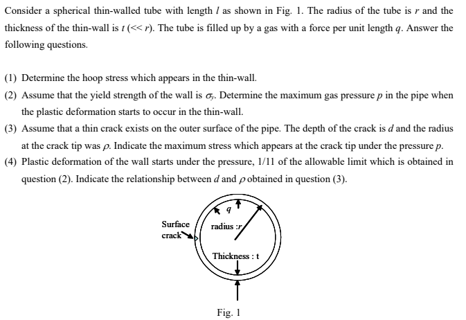 Solved Consider a spherical thin-walled tube with length I | Chegg.com