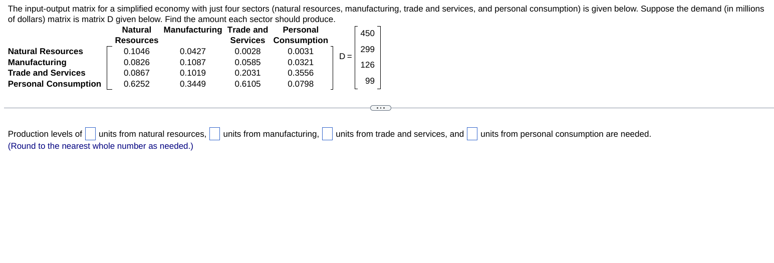 Solved The input-output matrix for a simplified economy with | Chegg.com