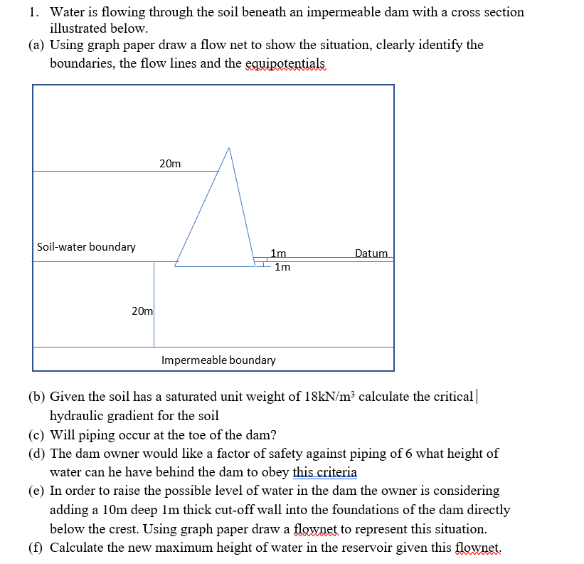 Solved 1. Water is flowing through the soil beneath an | Chegg.com