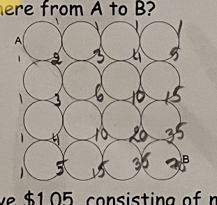 Solved In the diagram all circles are tnagent to one another | Chegg.com