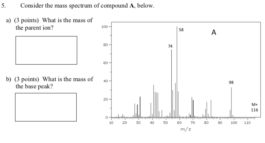Solved 5. Consider the mass spectrum of compound A, below. | Chegg.com