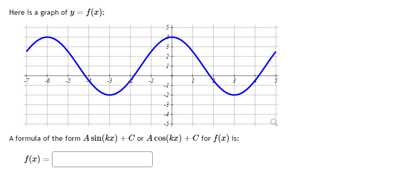 Solved A Formula Of The From A Sin Kx C Or A Cos Kx C For