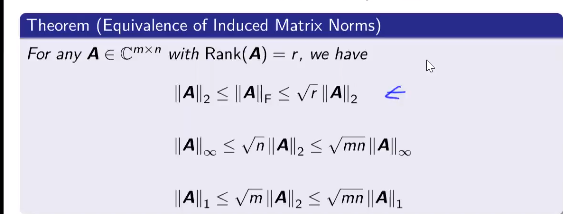 Solved Theorem (Equivalence of Induced Matrix Norms) For any | Chegg.com