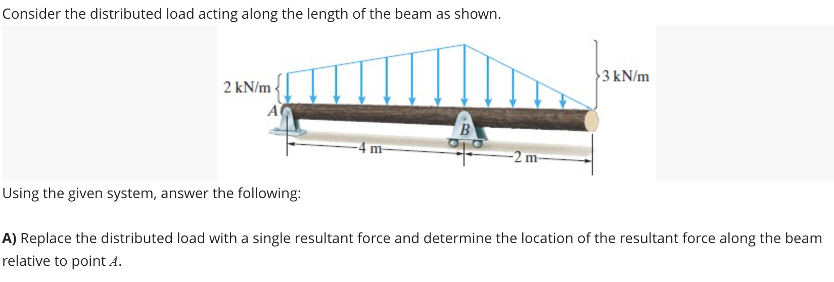 Solved Consider the distributed load acting along the length | Chegg.com
