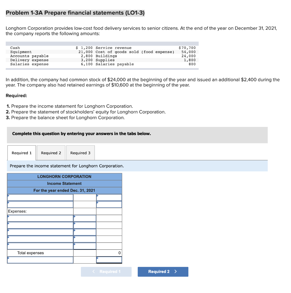 Solved Problem 1-3A Prepare financial statements (LO1-3) | Chegg.com
