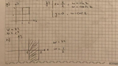 Solved draw the graph of complex function of (f ) under | Chegg.com