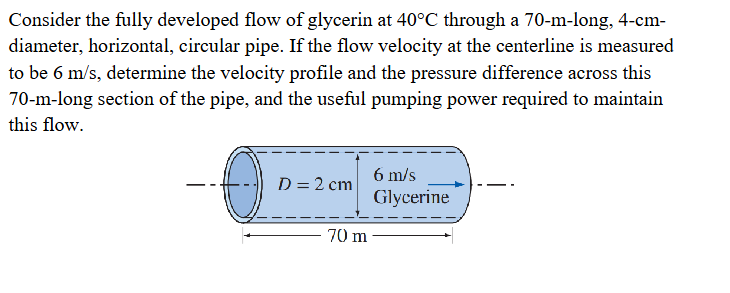 Solved Consider the fully developed flow of glycerin at | Chegg.com