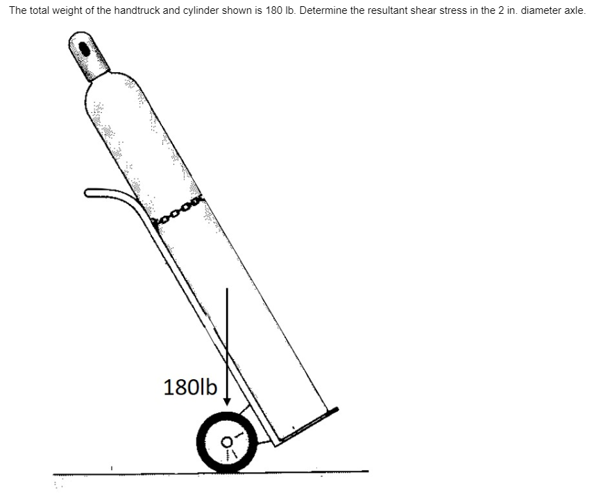 Solved The total weight of the handtruck and cylinder shown | Chegg.com