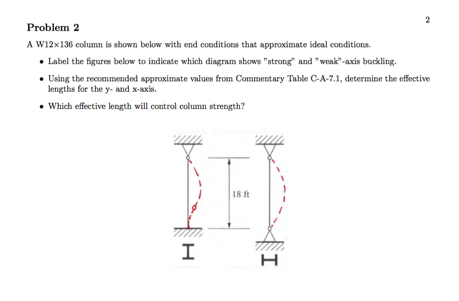 Solved 2 Problem 2 A W12x136 column is shown below with end | Chegg.com