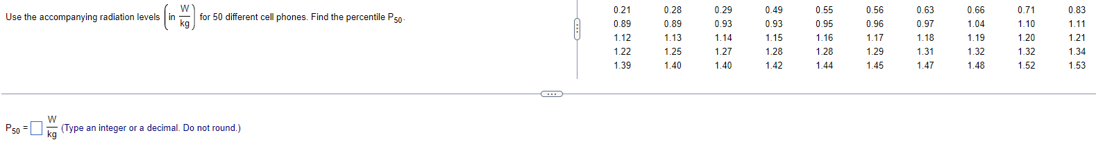 Solved Use the accompanying radiation levels ( in kgW) for | Chegg.com
