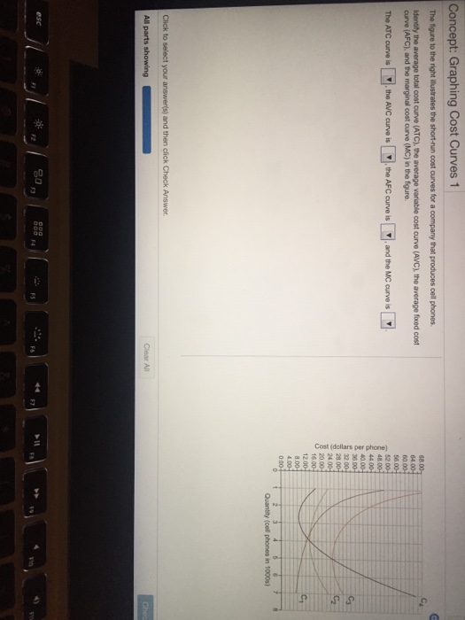 Solved The figure to the right illustrates the short-run | Chegg.com