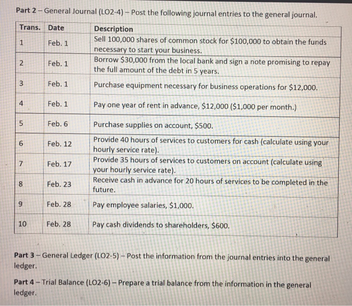 Solved Part 2 -General Journal (LO2-4)-Post the following | Chegg.com