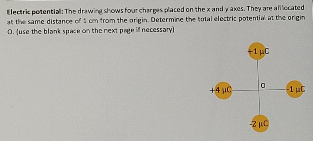 Solved Electric potential: The drawing shows four charges | Chegg.com
