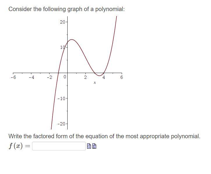 Solved Consider the following graph of a polynomial: Write | Chegg.com