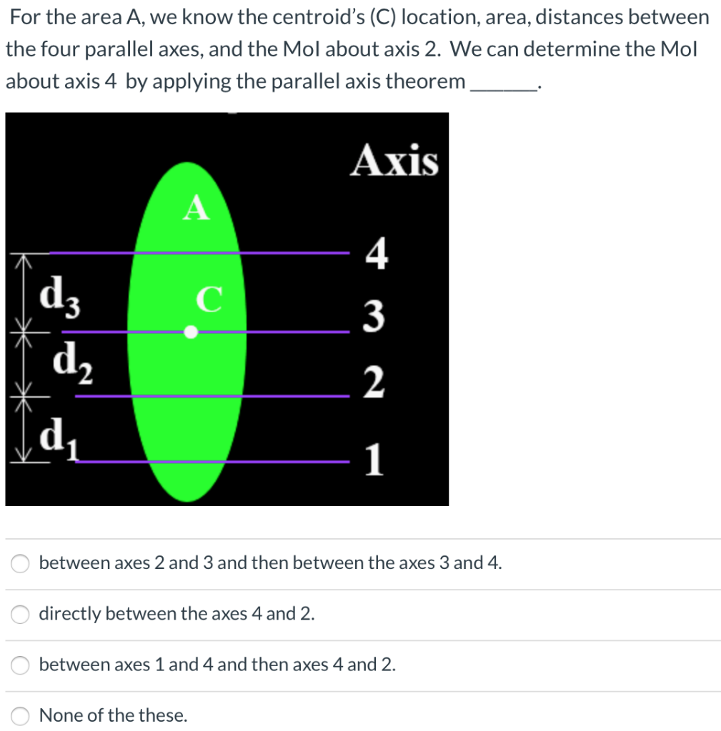 Solved For the area A, we know the centroid's (C) location, | Chegg.com