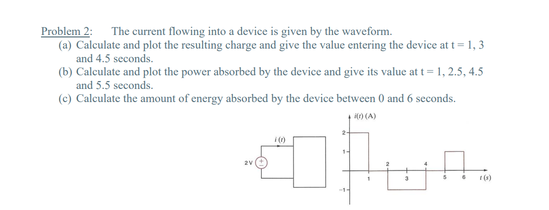 Problem 2: The current flowing into a device is given | Chegg.com