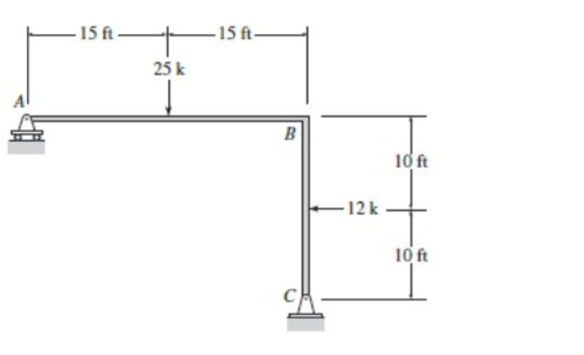 Solved If the 25kip load shown in the figure is to be | Chegg.com