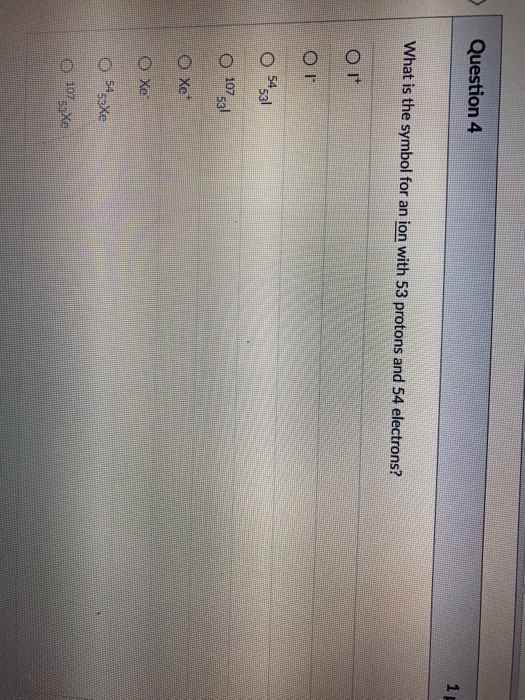 Solved What is the symbol for an ion with 53 protons and 54 | Chegg.com