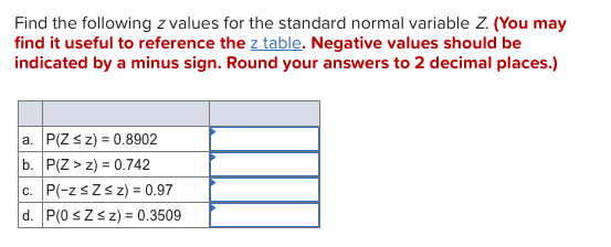 Solved Find the following z values for the standard normal | Chegg.com