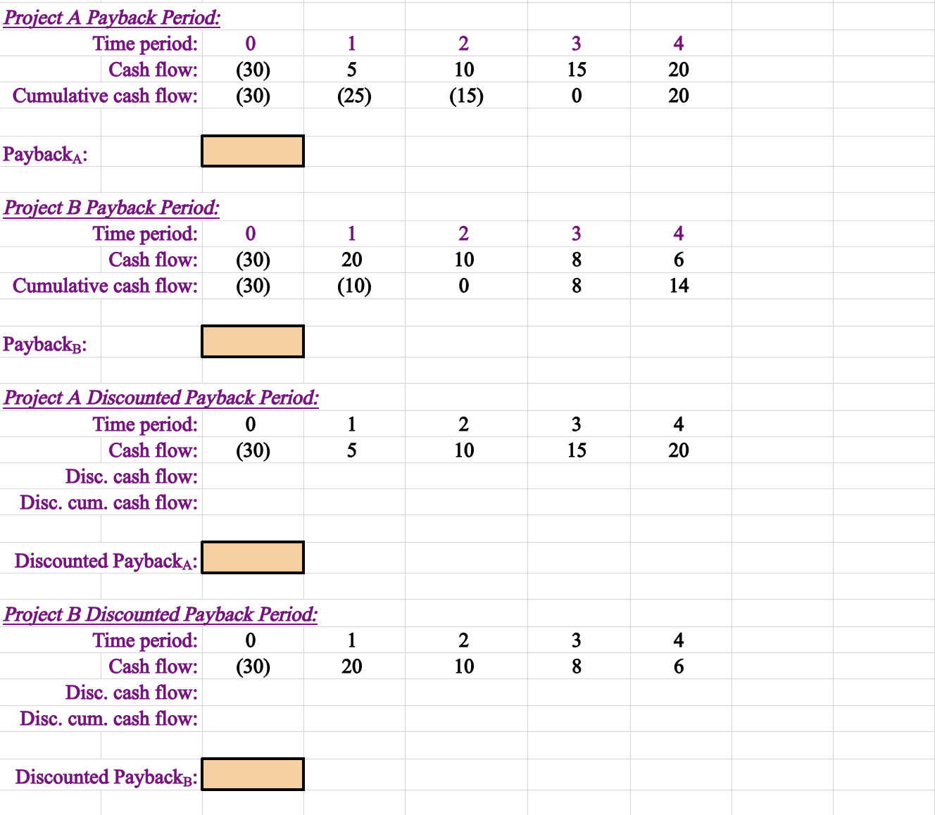 Solved (Comprehensive Spreadsheet Problem 11-23 from the | Chegg.com