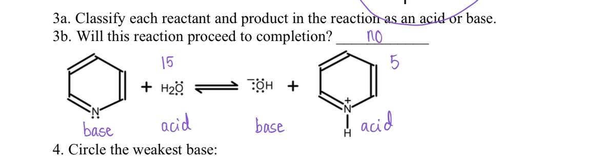 Solved 3a. Classify each reactant and product in the | Chegg.com