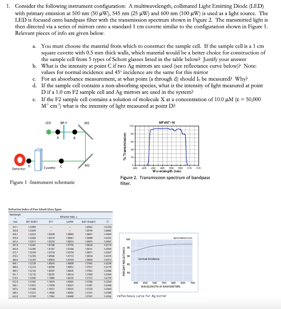 Solved 1. Consider the following instrument configuration: A | Chegg.com