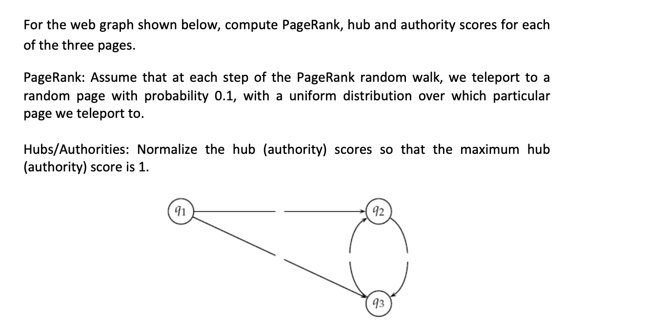 Solved For the web graph shown below, compute PageRank, hub | Chegg.com Solved For the web graph shown below, compute PageRank, hub | Chegg.com