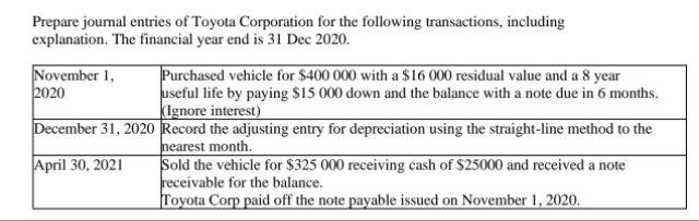 Solved Prepare journal entries of Toyota Corporation for the | Chegg.com