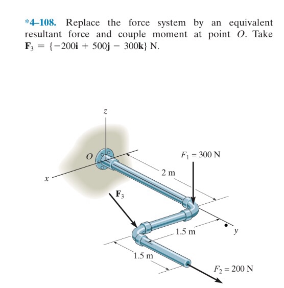 Solved *4-108. Replace the force system by an equivalent | Chegg.com