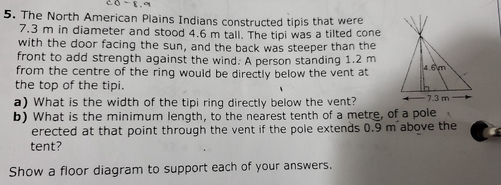 Solved CO-8.9 5. The North American Plains Indians | Chegg.com