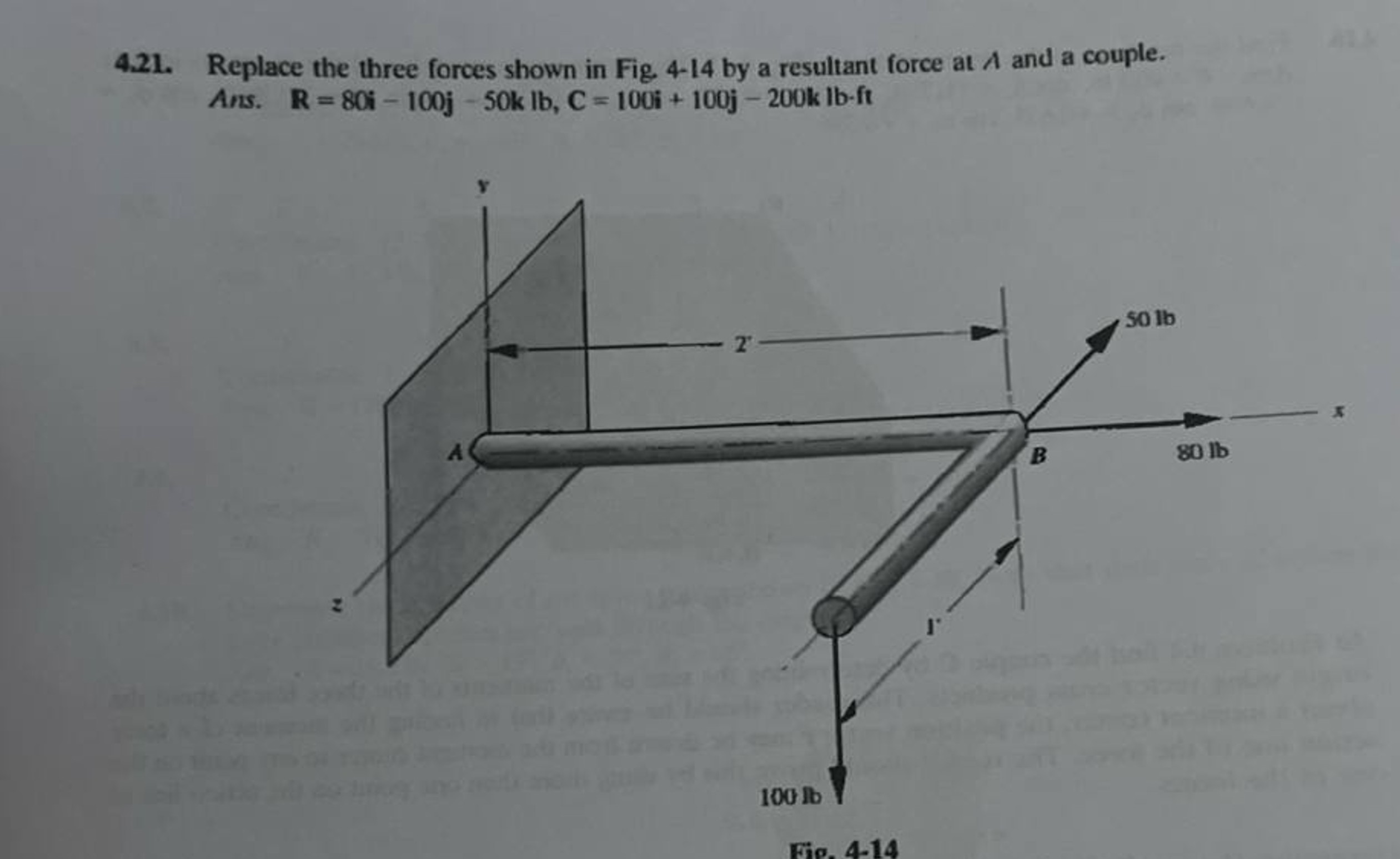 Solved 4.21. ﻿Replace the three forces shown in Fig, 4-14 | Chegg.com